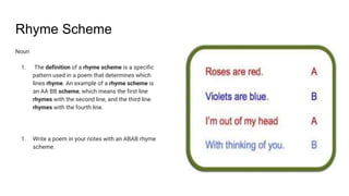 Copy of Poetry Vocabulary.pptx