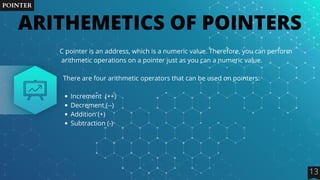 Pointers in C | PDF | Programming Languages | Computing