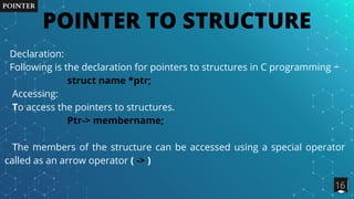 Pointers in C | PDF | Programming Languages | Computing