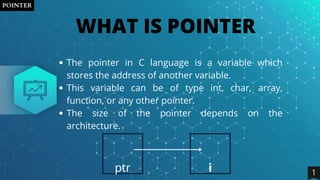 Pointers in C | PDF | Programming Languages | Computing