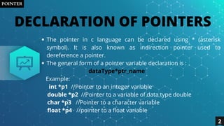 Pointers in C | PDF | Programming Languages | Computing