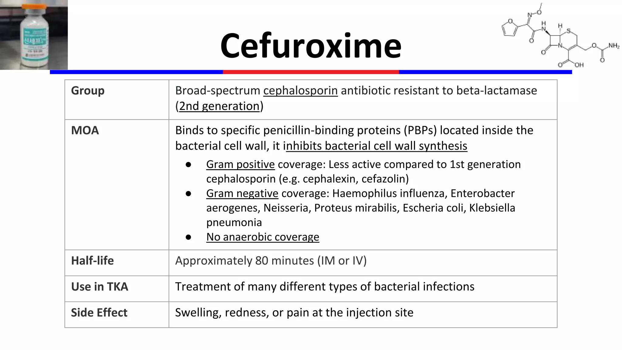 Knee Arthroplasty Intra-Articular Injection cocktail | PPTX