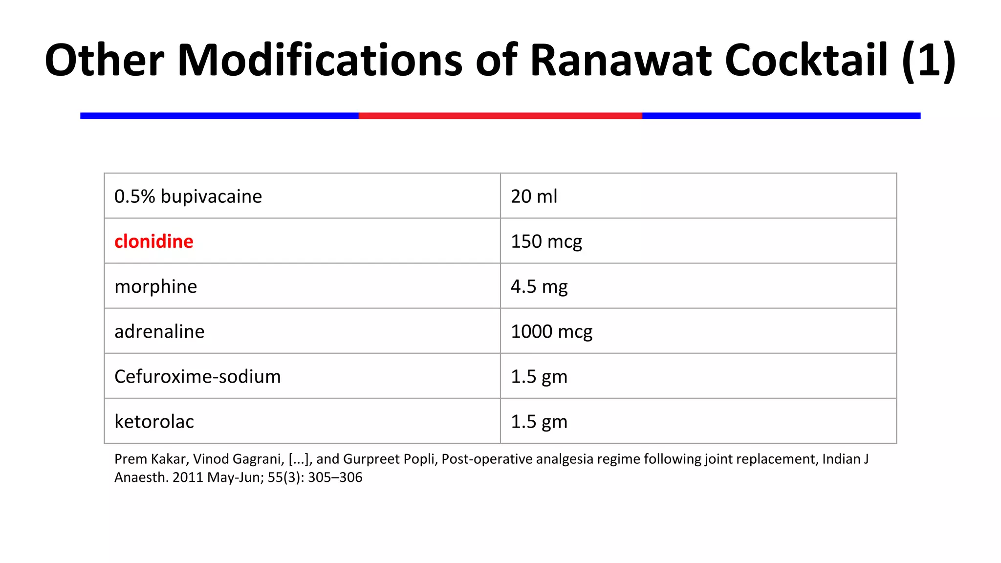 Knee Arthroplasty Intra-Articular Injection cocktail | PPTX