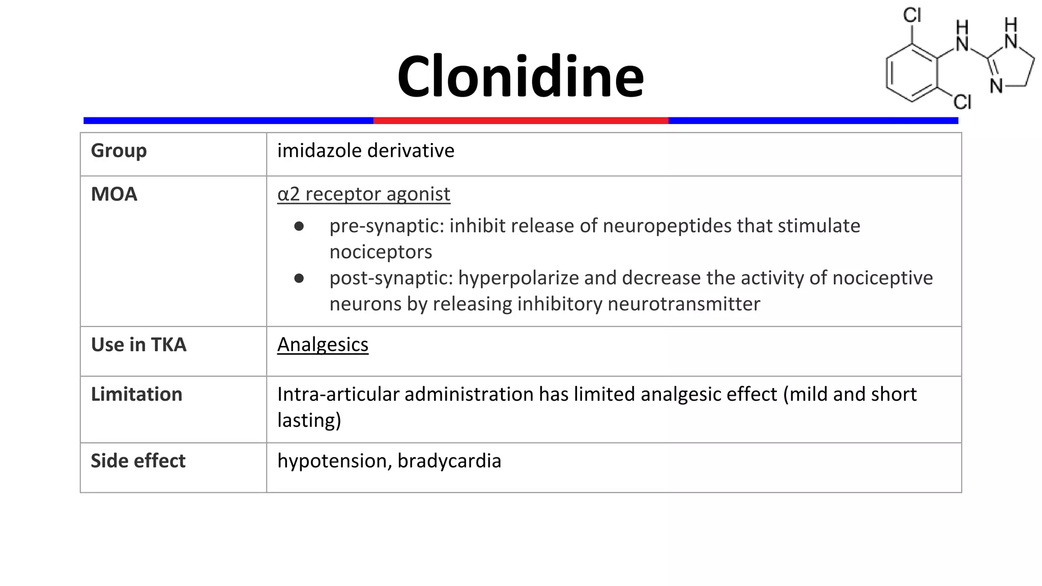 Knee Arthroplasty Intra-Articular Injection cocktail | PPTX