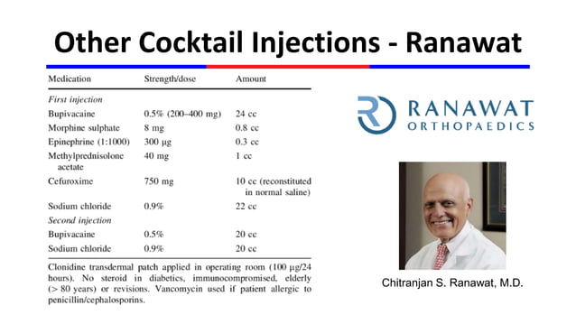 Knee Arthroplasty Intra-Articular Injection cocktail | PPTX ...