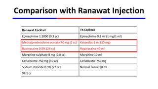 Knee Arthroplasty Intra-Articular Injection cocktail | PPTX