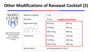 Knee Arthroplasty Intra-Articular Injection cocktail | PPTX