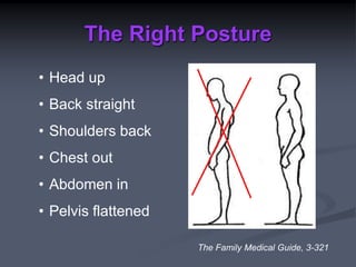 Copy of posture,breathing and clothing revised jason version | PPTX