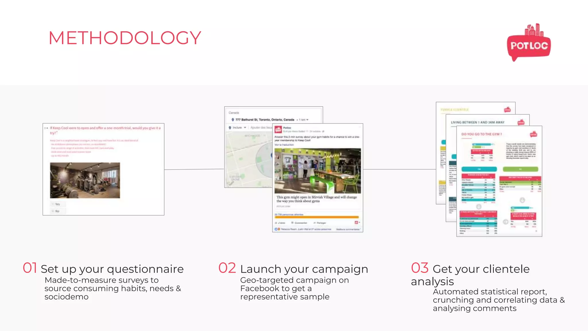 POTLOC Overview | PPT