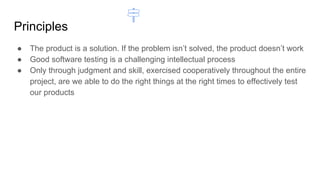 Michał Stryjak, Poznaj Context-Driven Testing | PDF