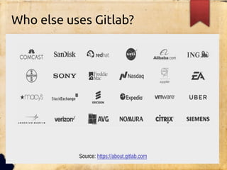 Overview of Gitlab usage | PDF