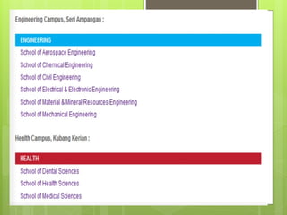 USM Accomodation Presentation Slide and DETAIL | PPTX