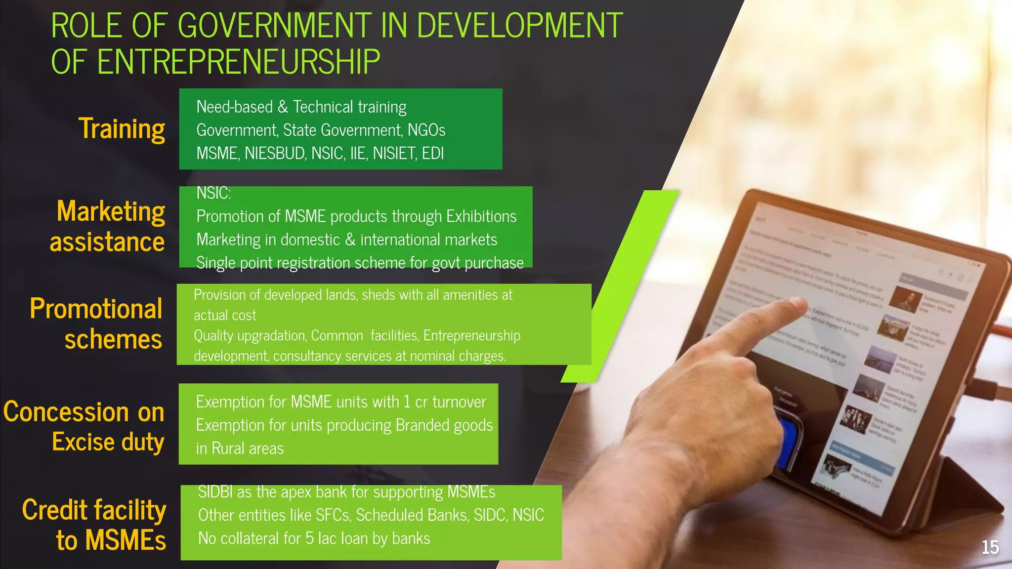 Startup & New Venture Management_Unit 3 Financial Road-map.pdf