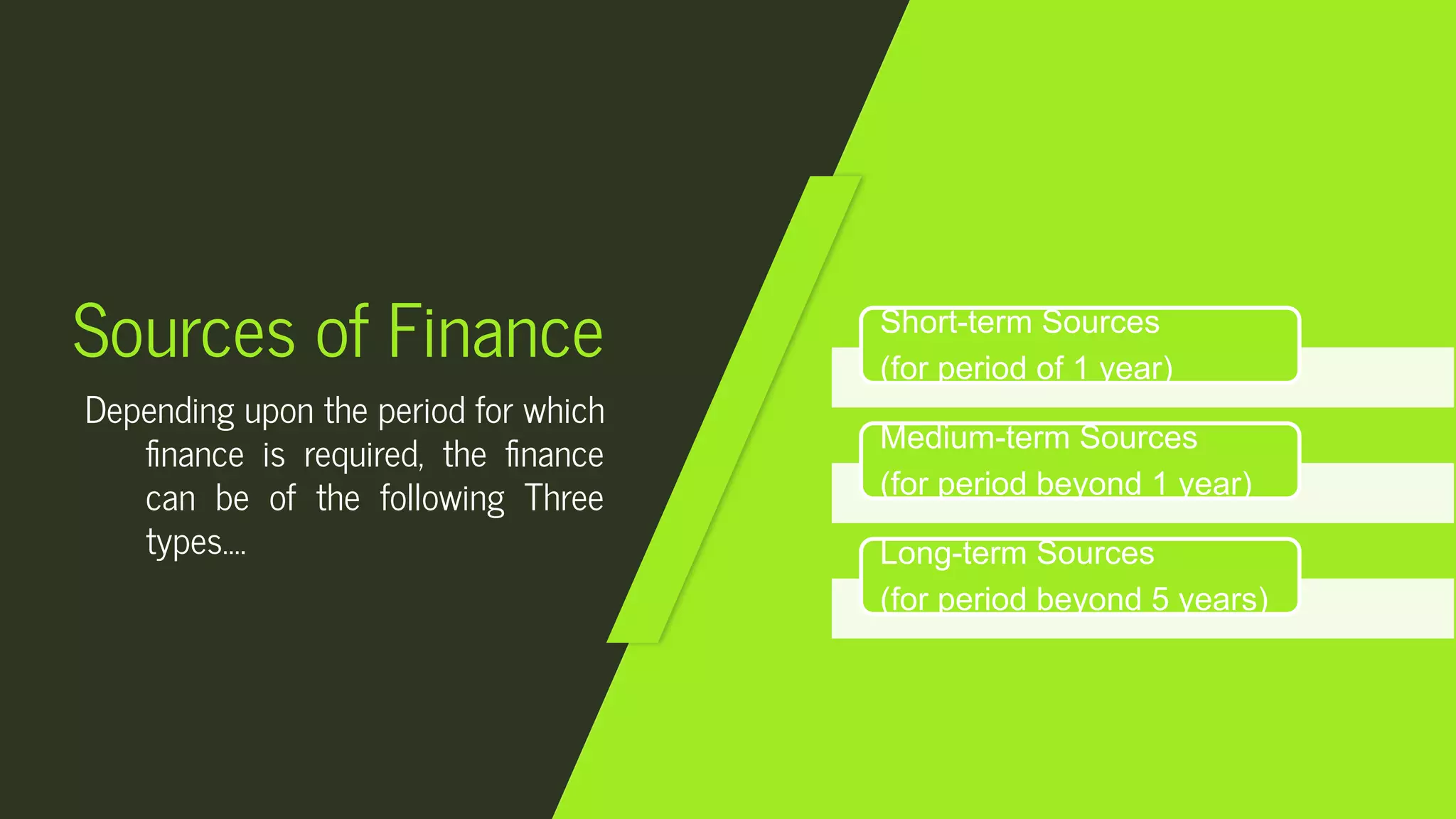Startup & New Venture Management_Unit 3 Financial Road-map.pdf