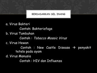 Virus | PPTX