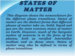 matter in surrounding us | PPT