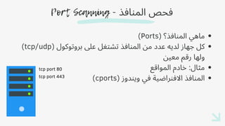 Intro to Hacking | PDF | Computer Networking | Computing