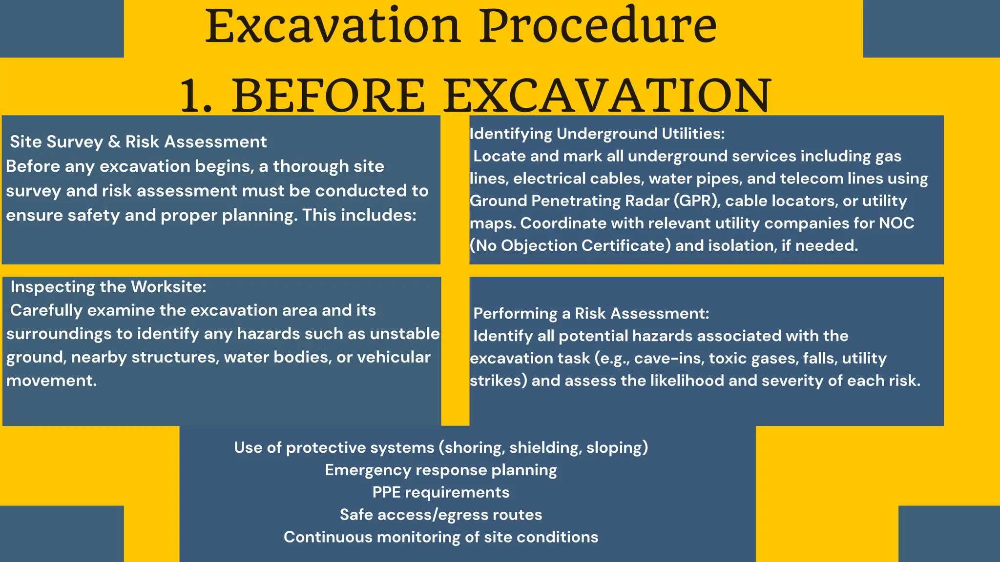 Copy of Presentation - Excavation Safety_20250807_163200_0000.pdf