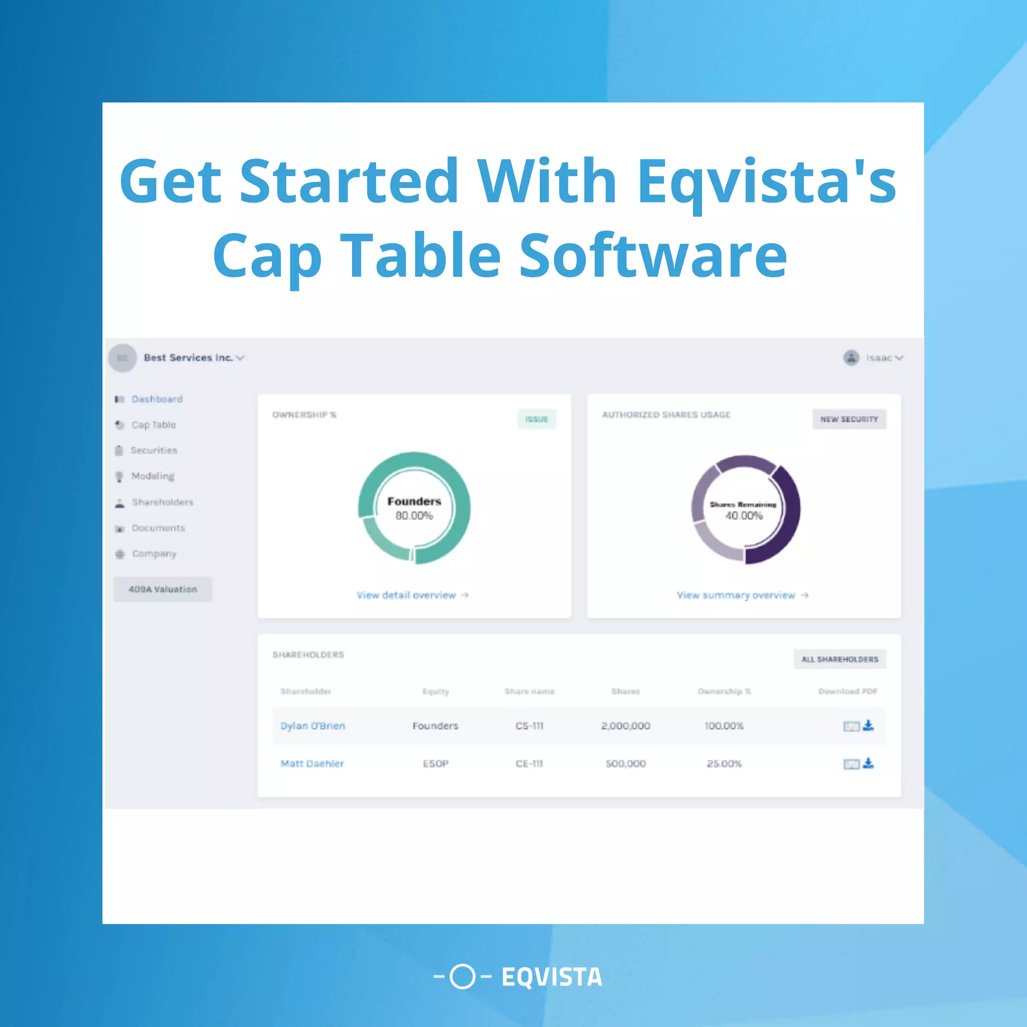 Cap Table Management Software | PDF