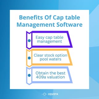 Cap Table Management Software | PDF
