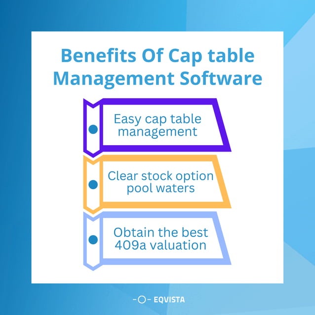 Cap Table Management Software | PDF