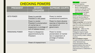 SOURCES OF LAW (Legal Research and Writing) | PPTX