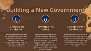 Presidency Of George Washington Slides.pptx