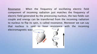 Nuclear Magnetic Resonance | PPTX