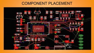 Printed board circuit design (Pcb) PPT | PPTX
