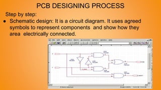 Printed board circuit design (Pcb) PPT | PPT