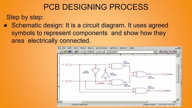 Printed board circuit design (Pcb) PPT | PPTX