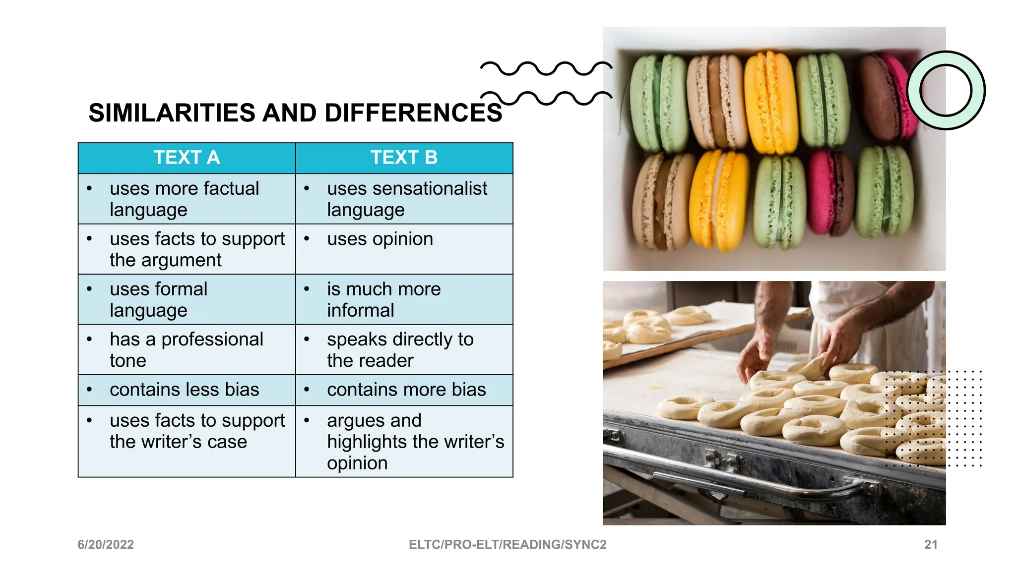 Copy of PROELT_READING_SYNC SESSION_2 V2.pptx