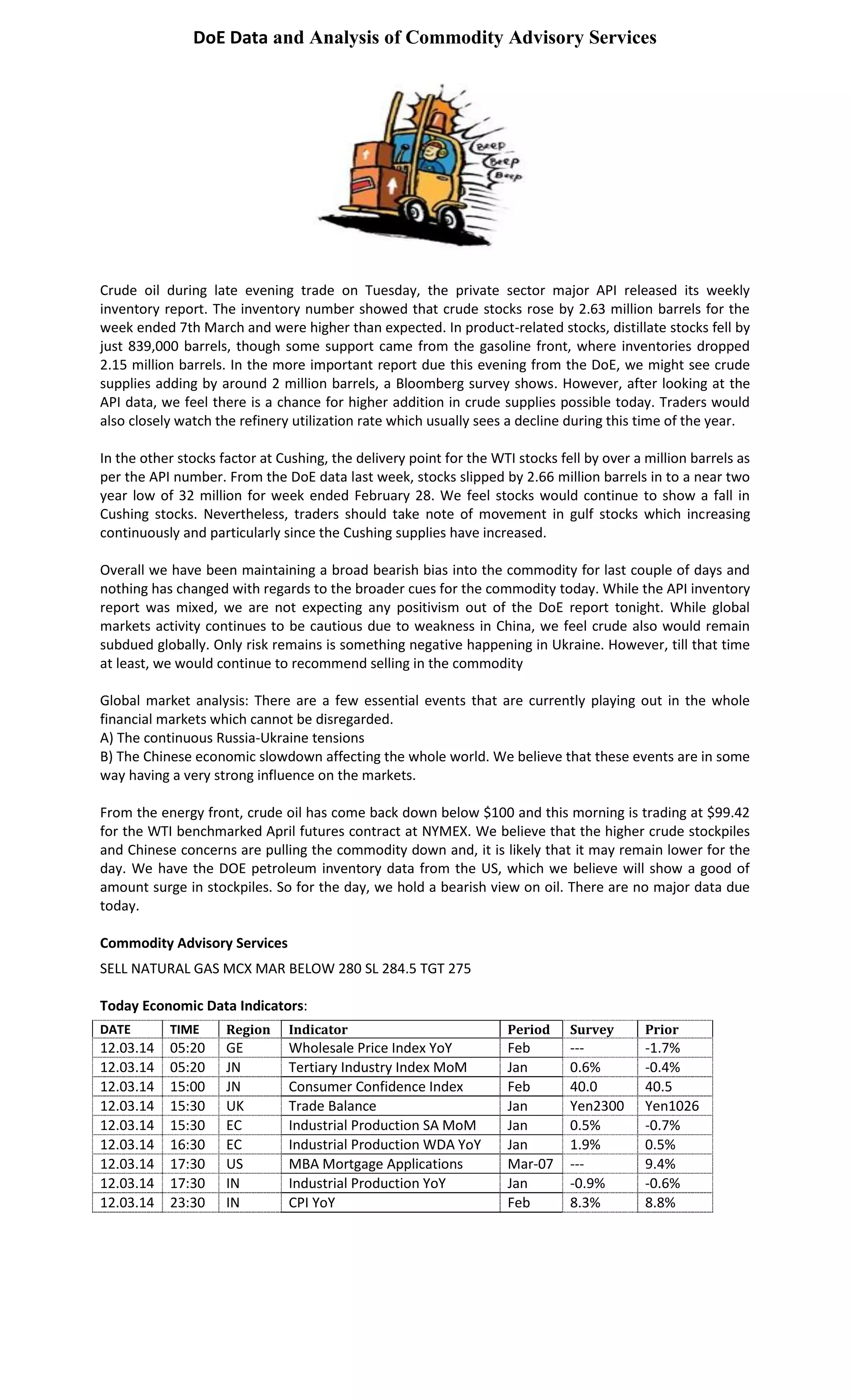 Copy of profit commodity daily | PDF | Commodities | Economy