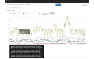 Prometheus – Storage | PDF | Data Storage and Warehousing | Computing