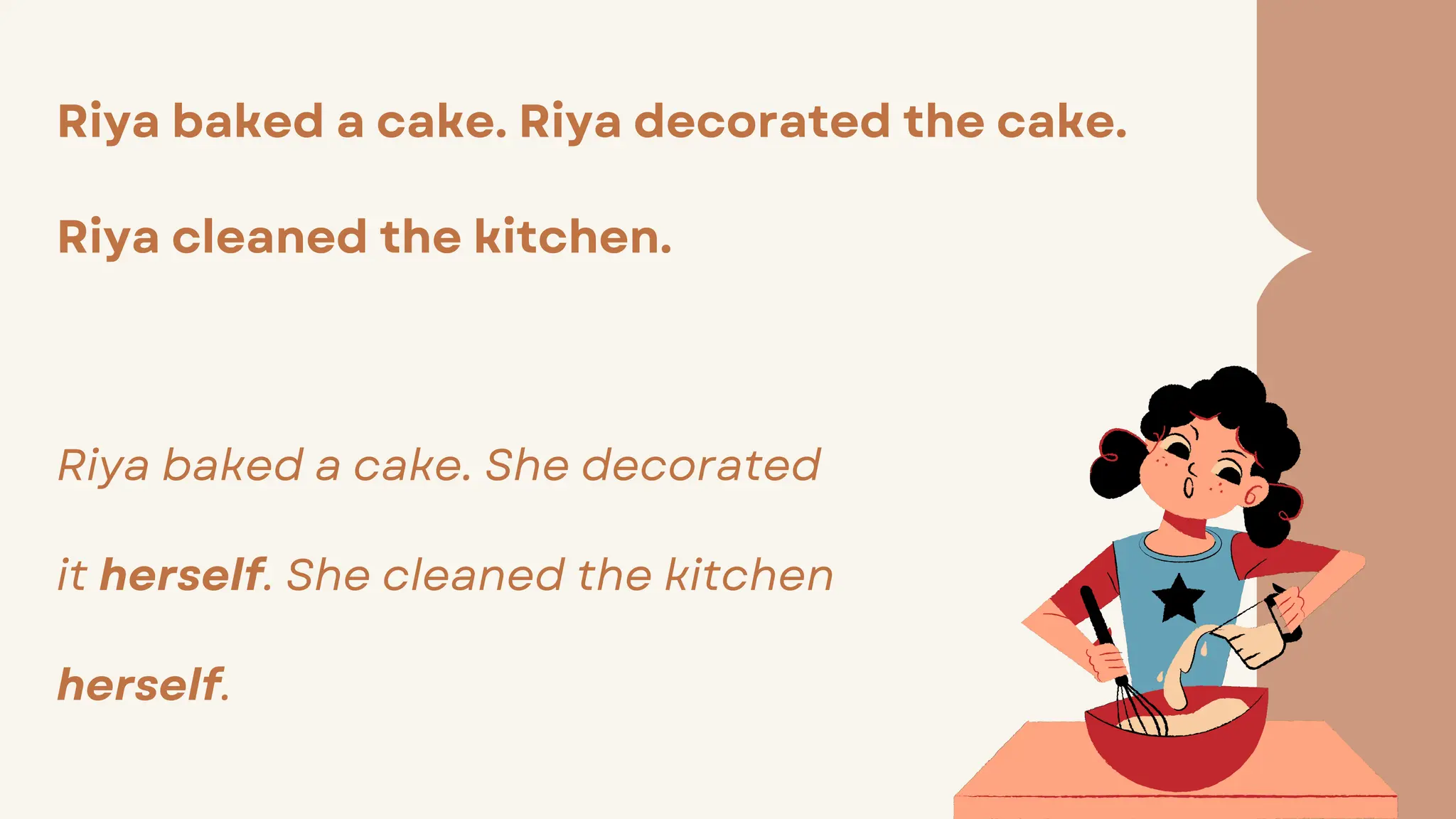 Pronouns:- Definition, Types, and Usage. | PDF