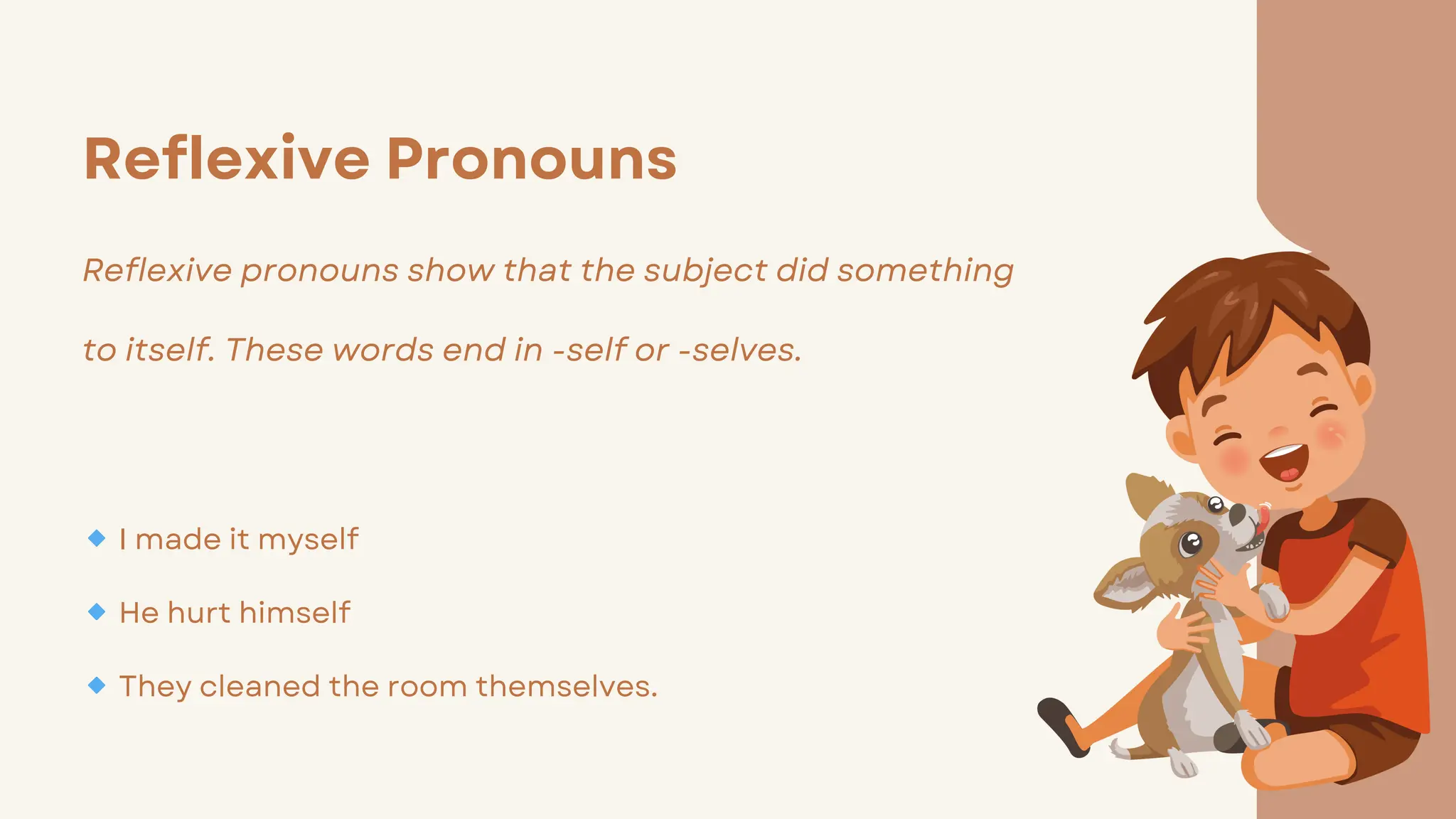 Pronouns:- Definition, Types, and Usage. | PDF