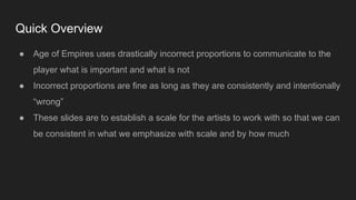 Copy of Proportion Palette for RTS games | PPT