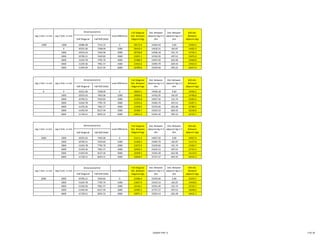 Copy of prop setting calculations final | PDF