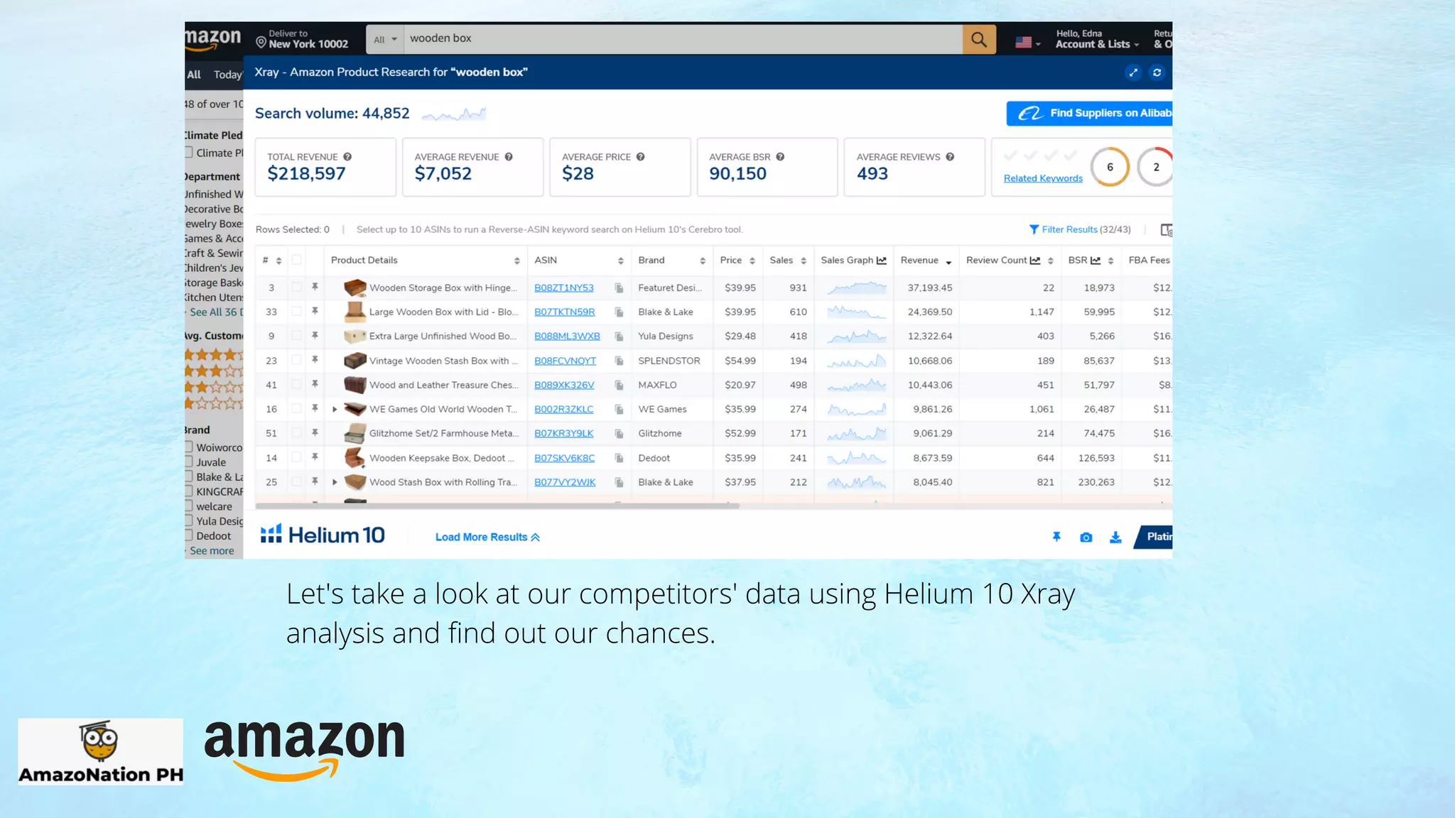 Product Research Presmat | PDF