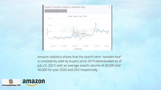 Product Research Presmat | PDF