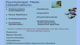 PSYCHOTROPIC medication presentation.pptx