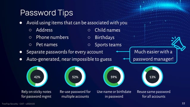 Public CyberSecurity Awareness Presentation 2024.pptx