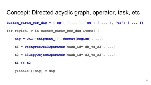 Building an analytics workflow using Apache Airflow | PDF | Cloud ...
