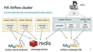 Building an analytics workflow using Apache Airflow | PPT