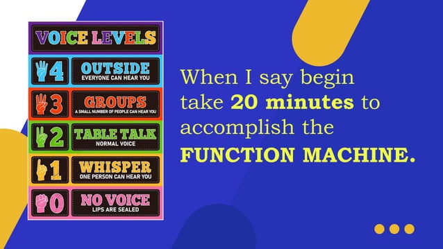 integrated math core 3 lesson 1.2-graphs | PPT