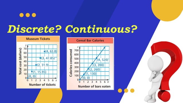 integrated math core 3 lesson 1.2-graphs | PPT