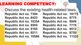 Copy of Q2-PPT-HEALTH10-Module 1 (Consumer Protection) (1).pptx ...