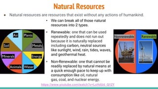 Natural & Land Resources Renewable and Non Renewable | PPT
