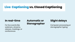 Quick Start to Captioning 02-06-2020 | PPT