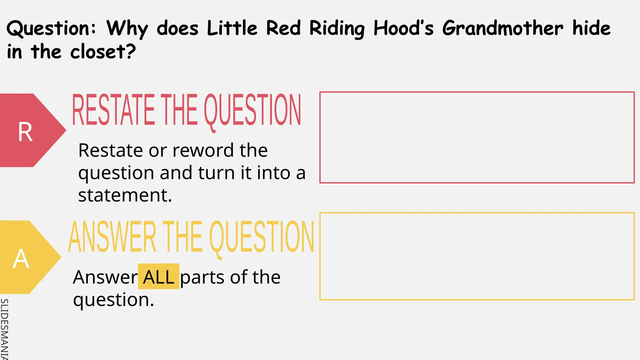 RACE - an acronym for writing Short Constructed Responses | PPTX